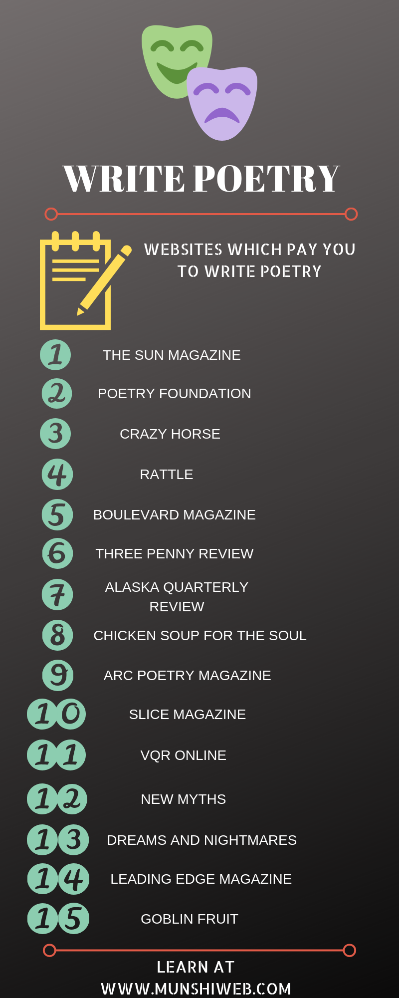 WRITE POETRY - MUNSHIWEB